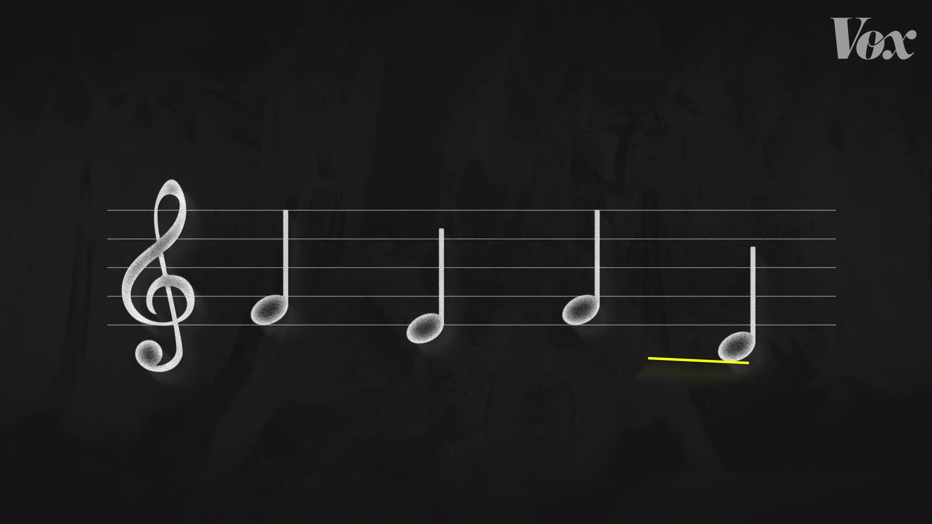 How Four Simple Notes Can Sound So Very Ominous