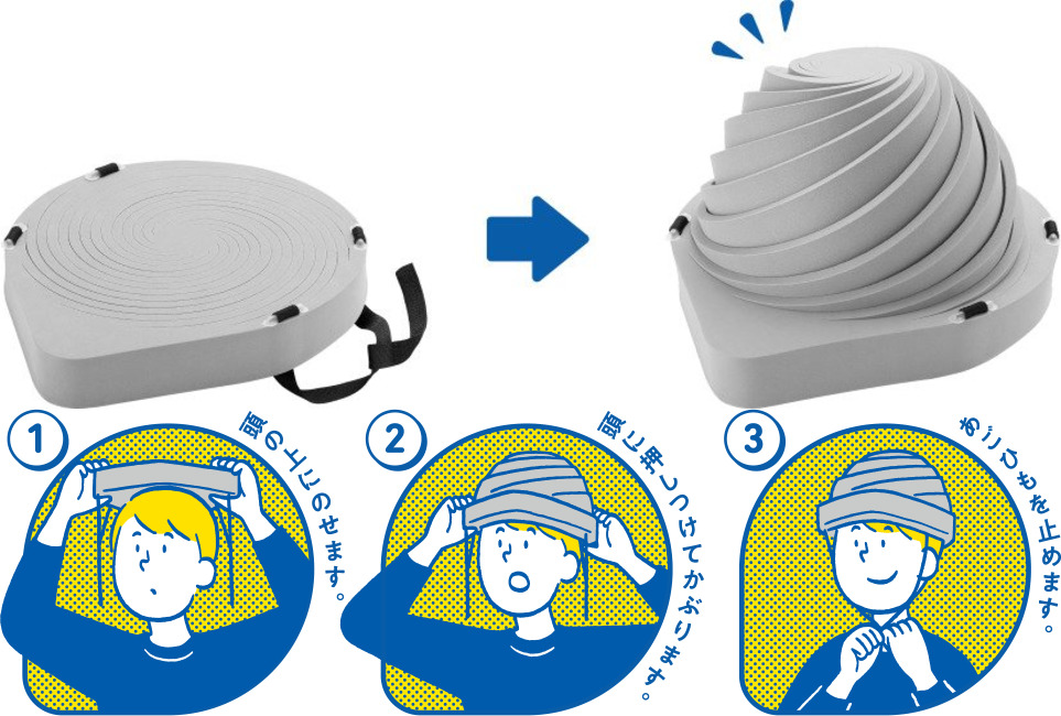 A Convenient Collapsible Earthquake Safety Helmet
