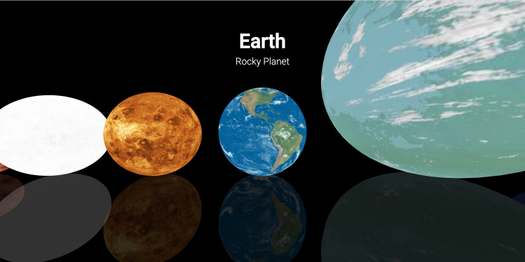 Interactive Visualization of the Scale of Objects in Space