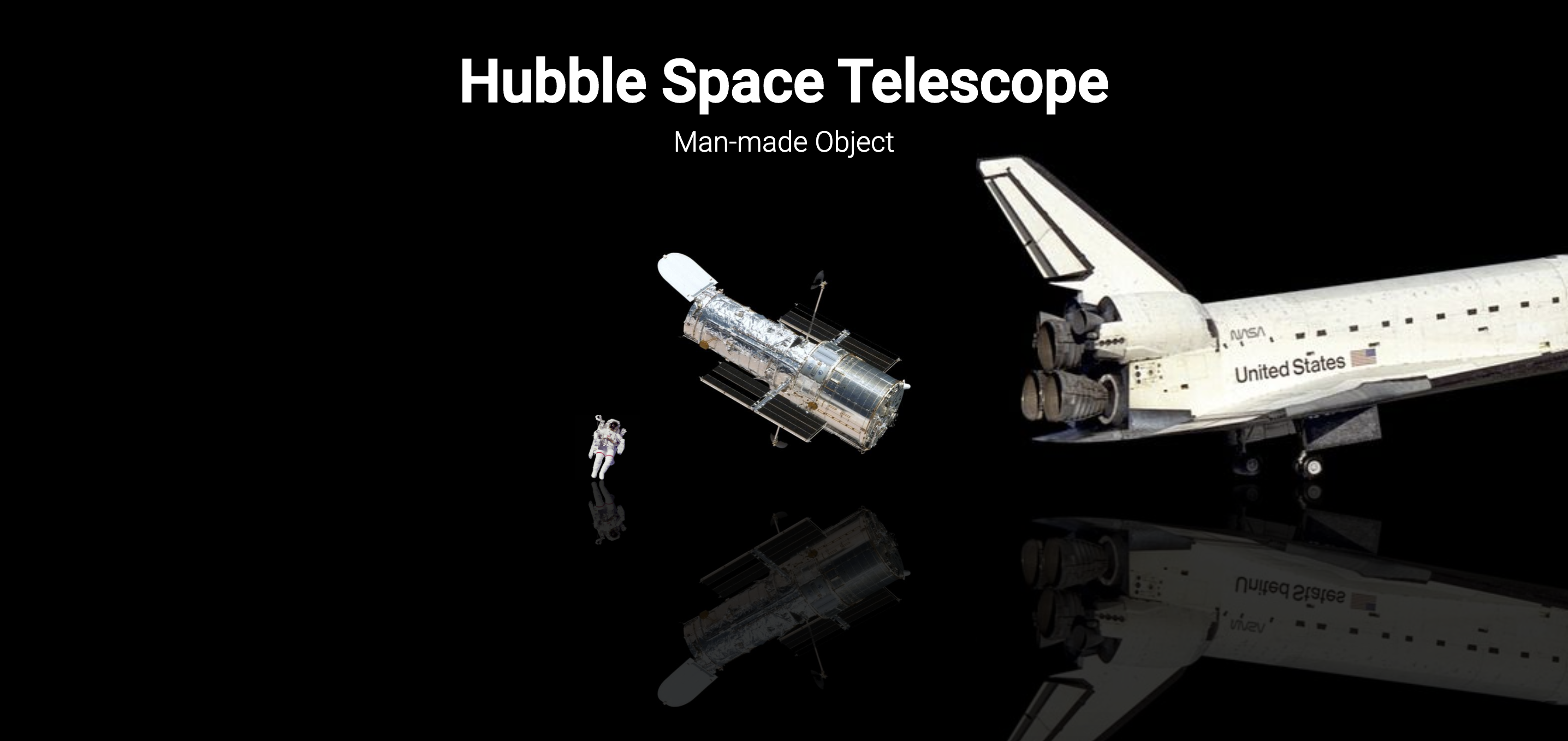 Interactive Visualization of the Scale of Objects in Space