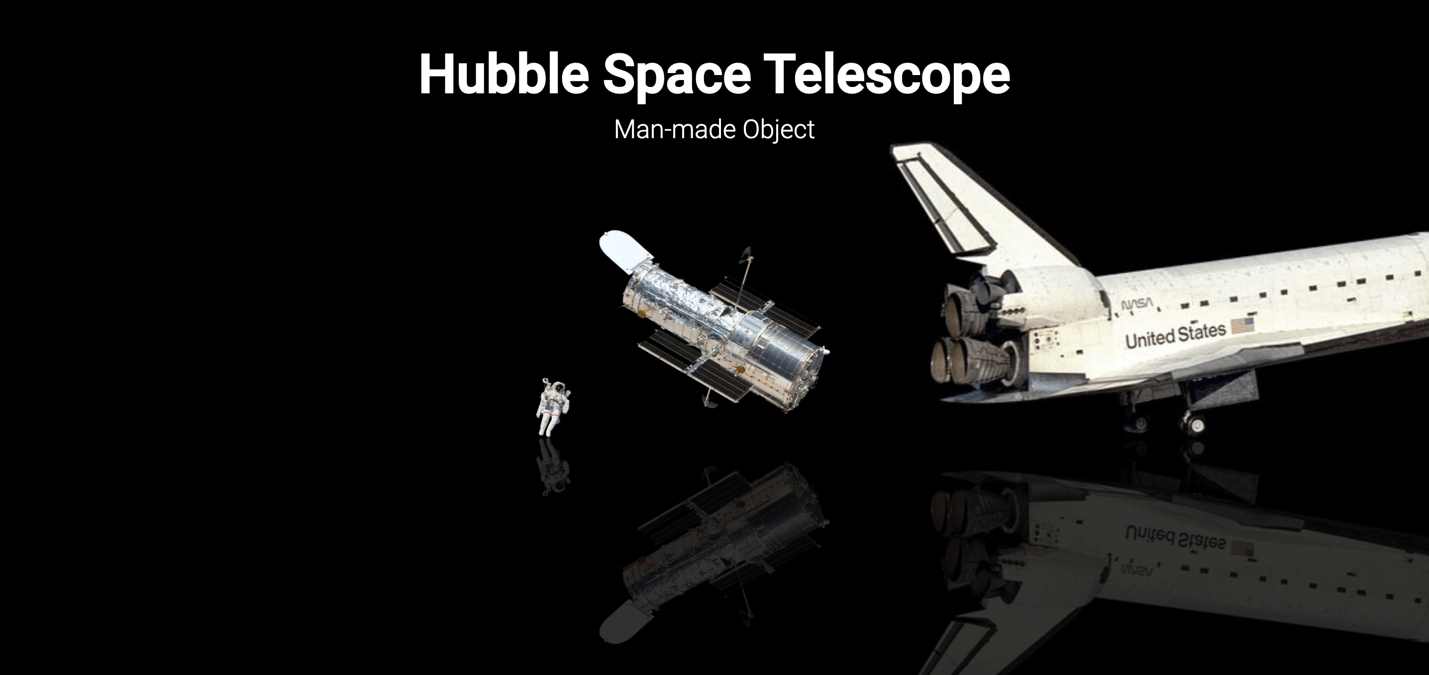 Interactive Visualization of the Scale of Objects in Space