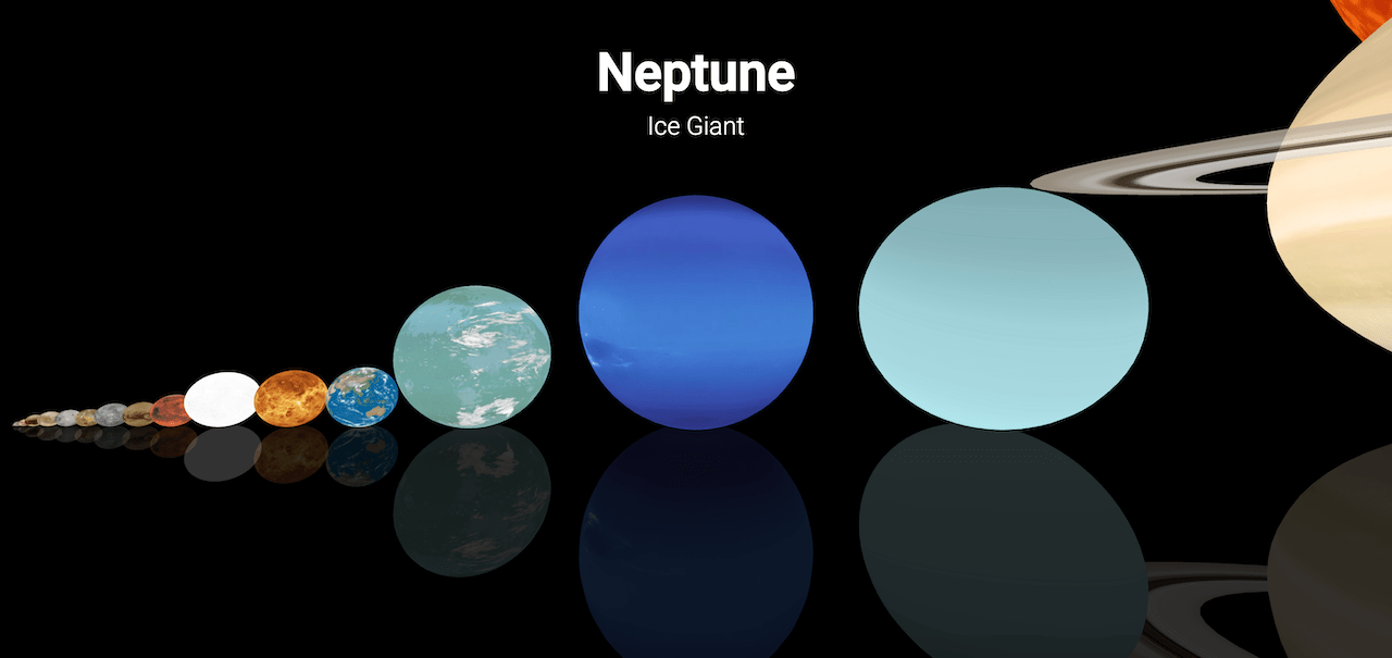 Interactive Visualization of the Scale of Objects in Space