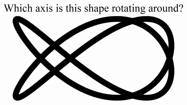 A Brilliantly Confounding Dual Axis Rotating Shape