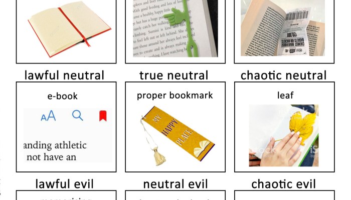 Bread Bag Alignment Chart