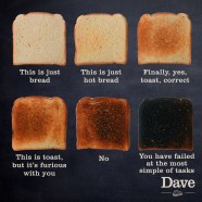 Toast Chart Colour Toast Chart Colour