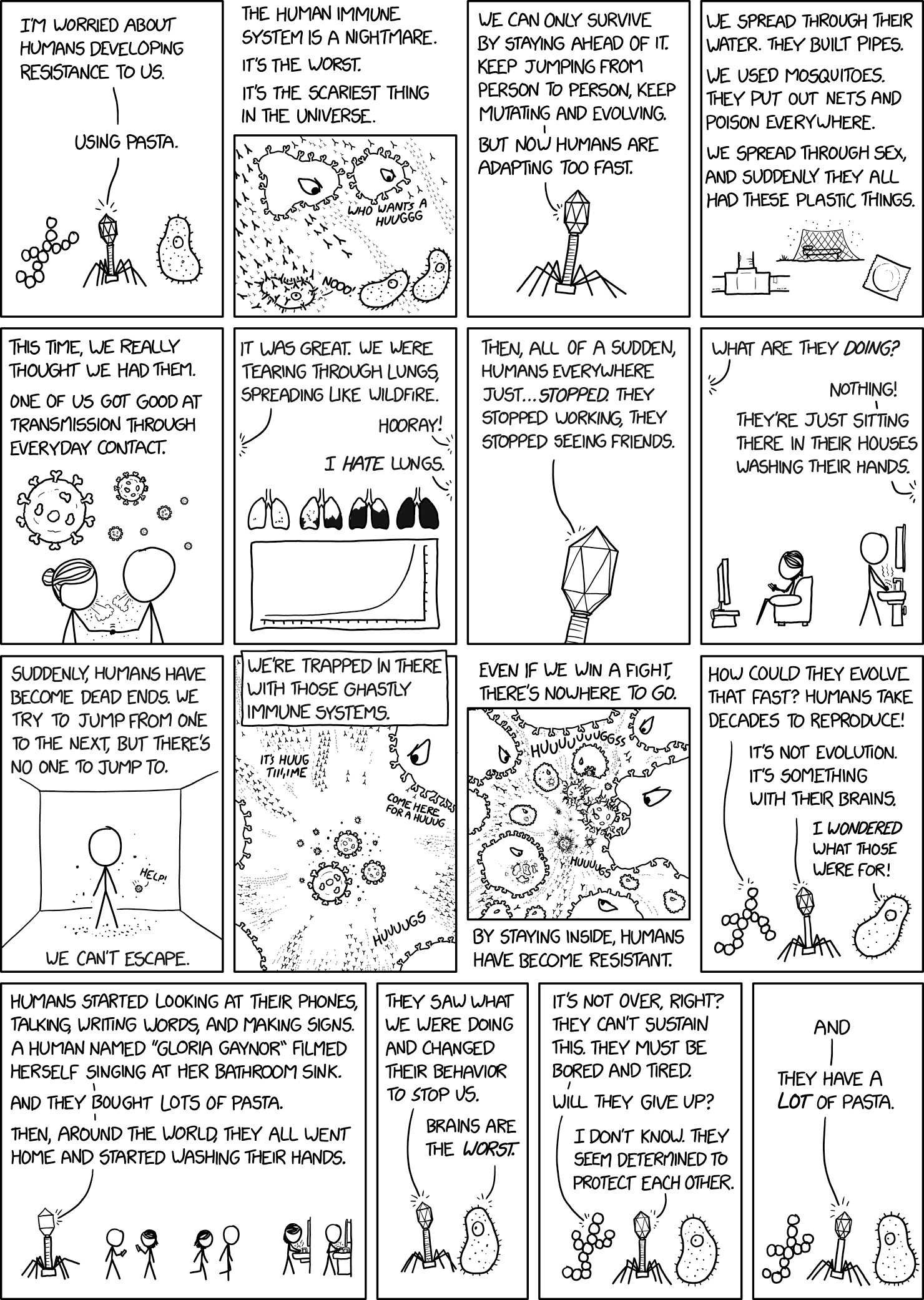 xkcd Takes an Insightful Look at the Transmission of Viruses From the ...