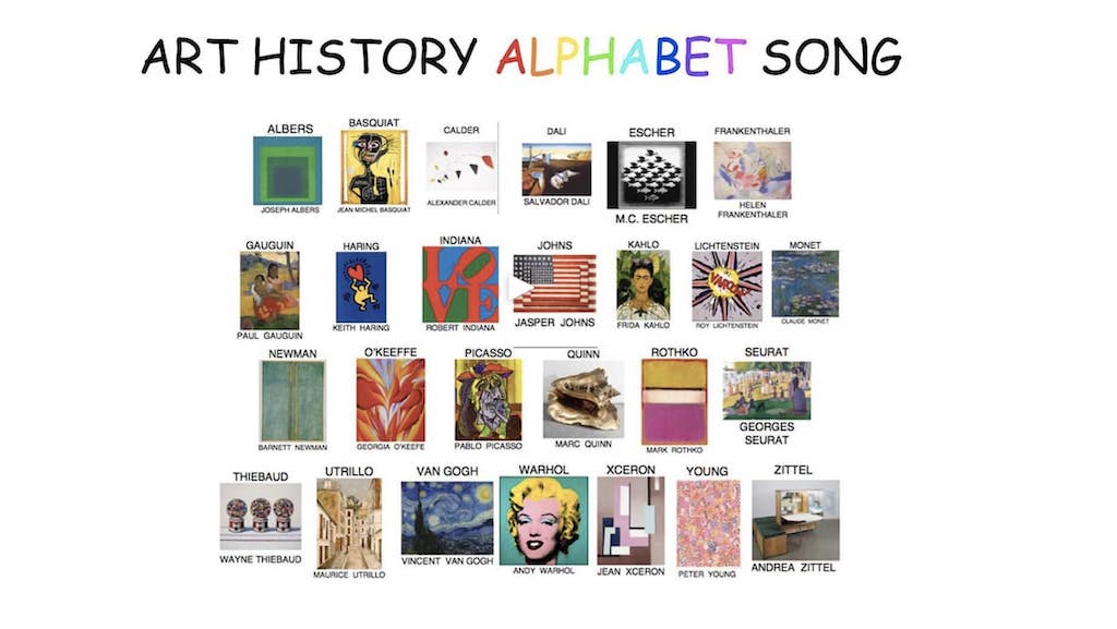 An Adorably Informative Art History Alphabet Song