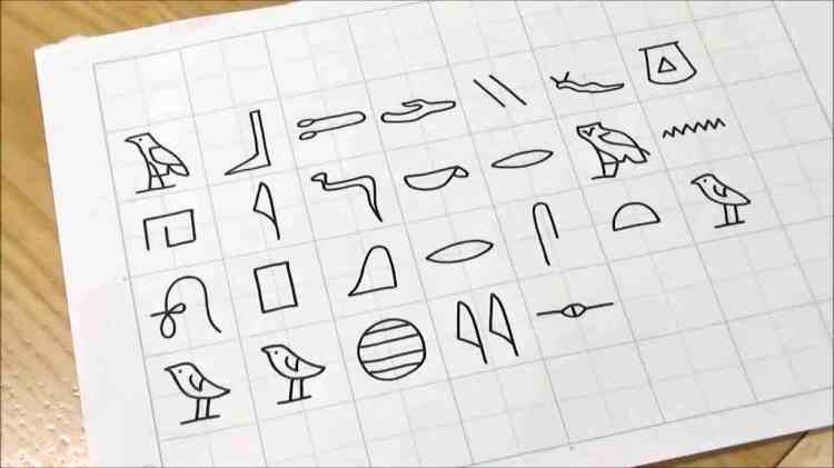 The English Alphabet Drawn as Egyptian Hieroglyphics