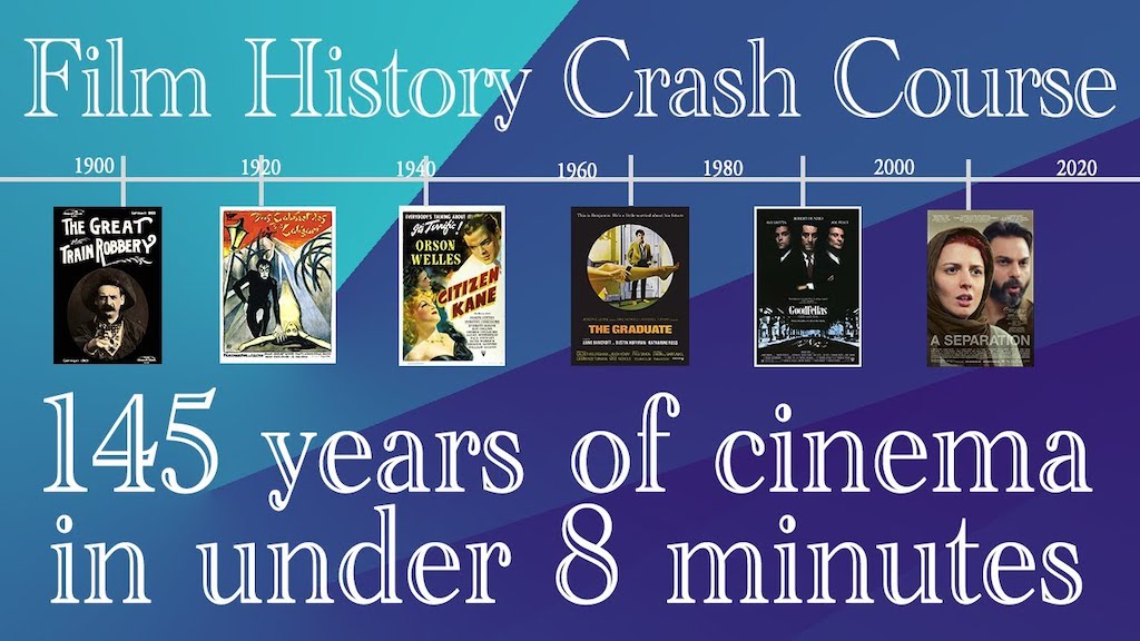 Filmmaker Names One Iconic Movie For Each Year of Cinema's 145 Year History