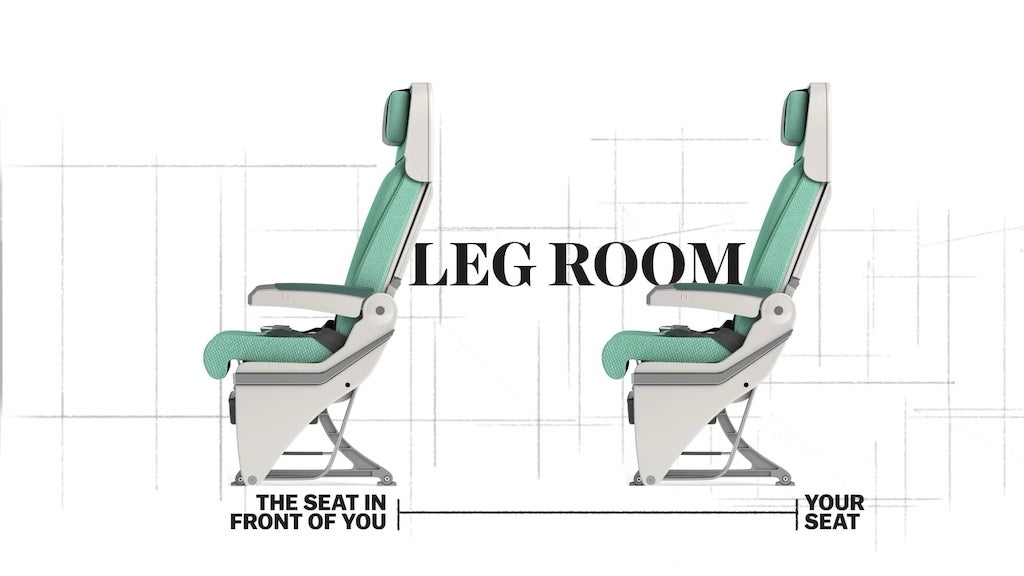 Why Airplane Legroom Has Decreased Over Time