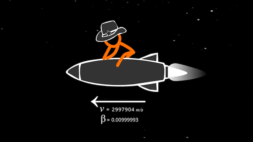 A TED-Ed Animation Explaining the Science of Sonic Booms