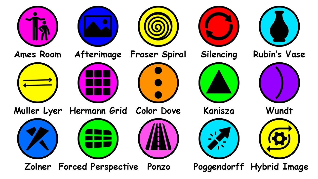 A TED-Ed Animation Explaining How Optical Illusions Fool Our Brains