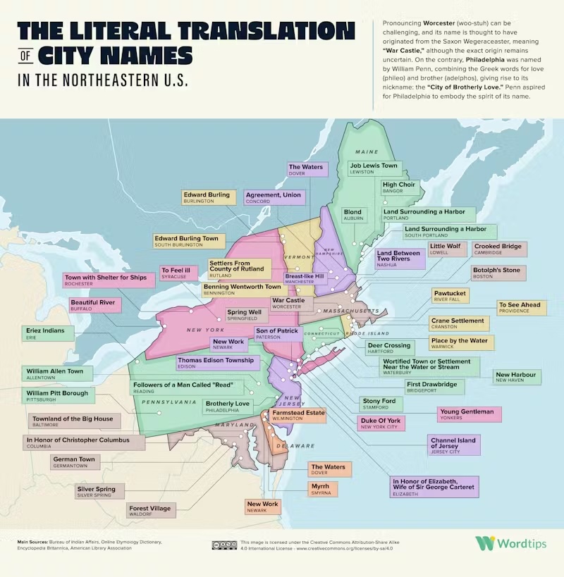 The Literal Meaning of State and City Names in the United States