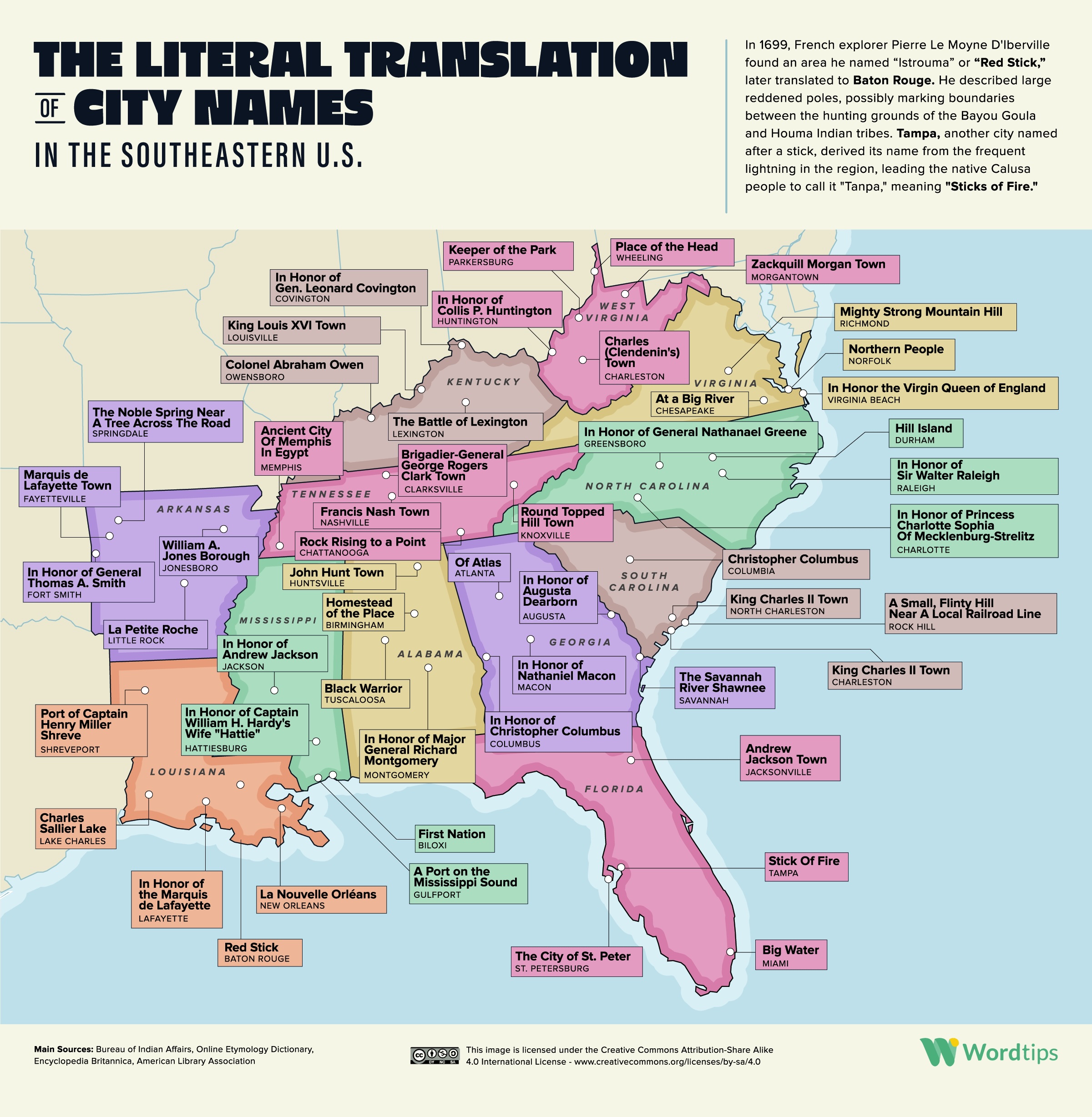 The Literal Meaning of State and City Names in the United States