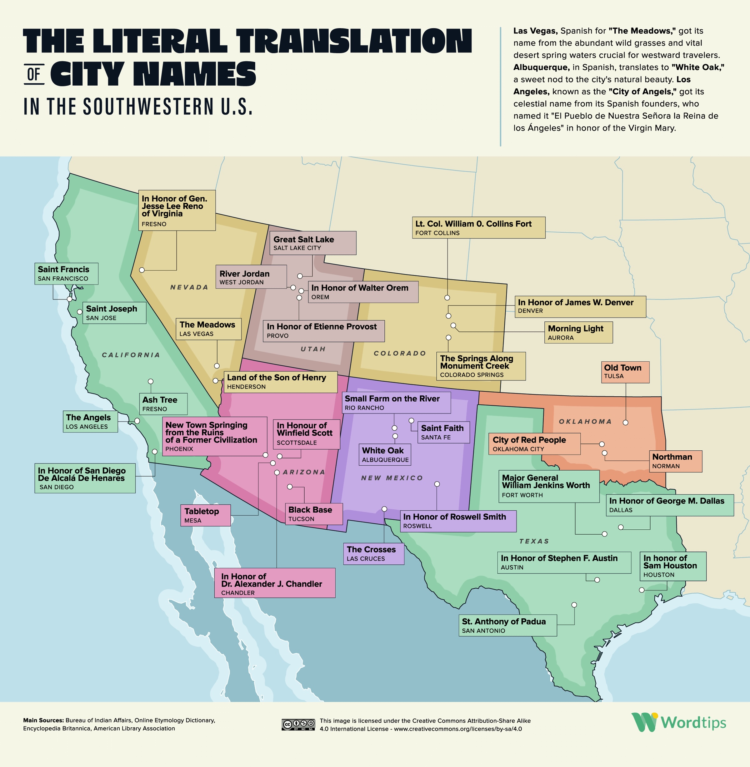 The Literal Meaning of State and City Names in the United States