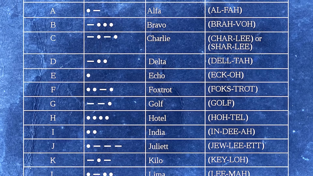 The Horror Icon Alphabet by Mike Boon