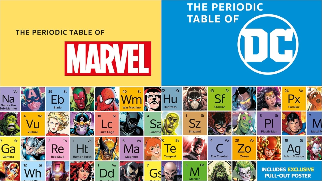 Periodic Table Menu at Miracle of Science in Cambridge