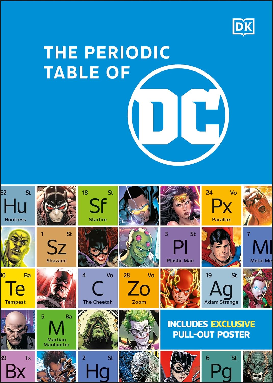 Illustrated Periodic Tables Featuring the Superheroes and Villains of ...