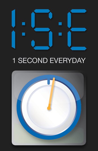 Cesar Kuriyama Filmed 1 Second of Every Day of His Life For 1 Year