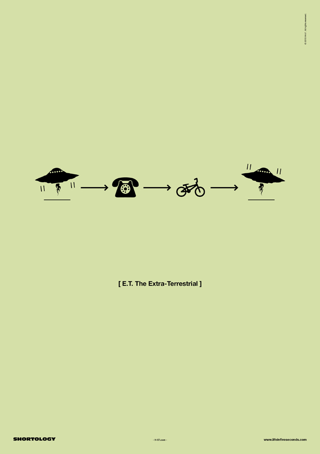 Minimalist Poster Designs Using Pictograms to Summarize Film Plots