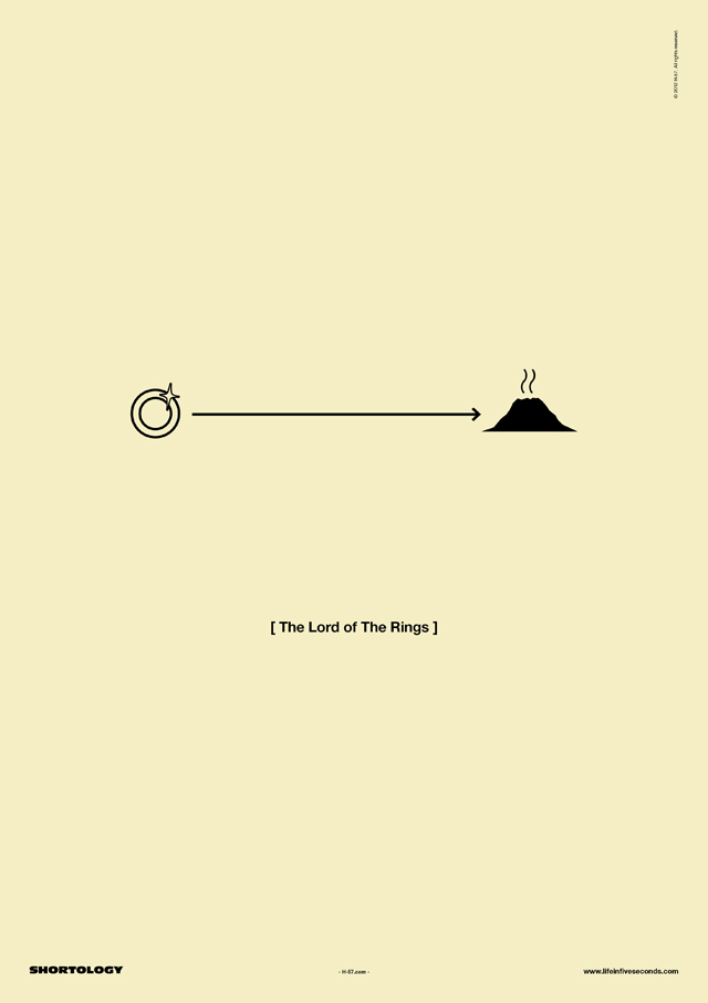 Minimalist Poster Designs Using Pictograms to Summarize Film Plots