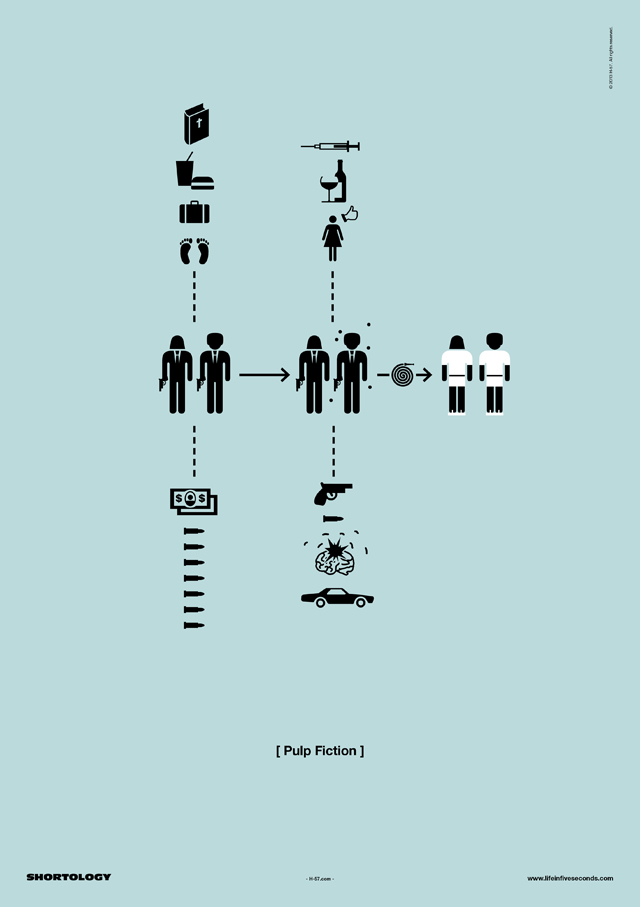 Minimalist Poster Designs Using Pictograms to Summarize Film Plots