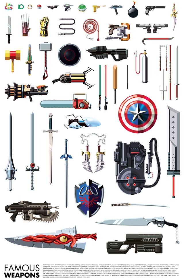 Illustrated Collection of Famous Movie, TV, Comic & Gaming Weapons