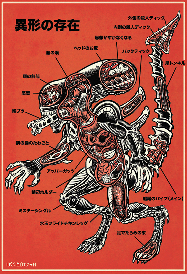 An Illustrated Anatomical Guide To Popular Monsters by Brad McGinty