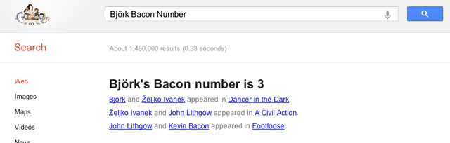Google Launches Six Degrees of Kevin Bacon Search Tool