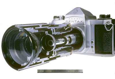 Dangerous Cameras, Taking Point and Shoot To a New Level