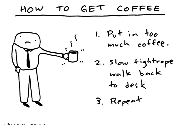 How To Get Coffee