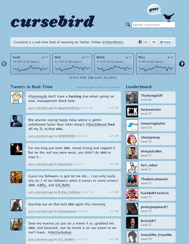 Cursebird, A Real-Time Feed of Swearing on Twitter