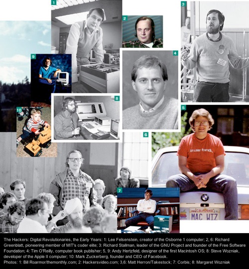 Steven Levy Revisits "Hackers" 25 Years Later