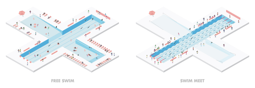 Plus Pool, a Proposal for a Public Pool Floating in a New York City River