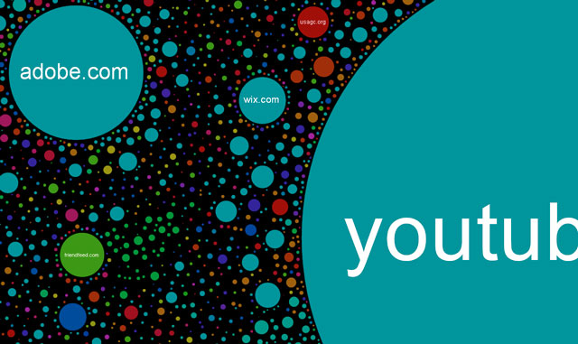 Internet Map, Visualization Shows Relationship of 350,000 Websites