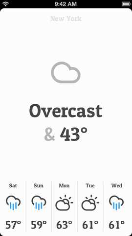 Conditions, A Minimalist Weather App for iOS