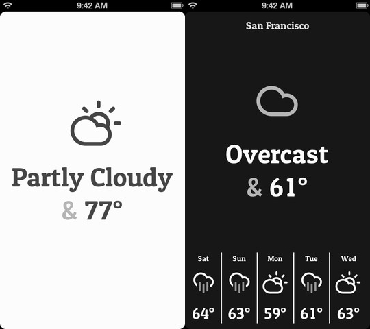 Conditions, A Minimalist Weather App for iOS