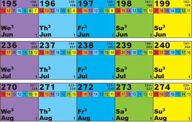The Periodic Calendar, The Last Wall Calendar You Will Ever Need