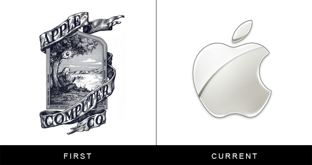 Past, Present and Imagined Future Logos of Major Companies