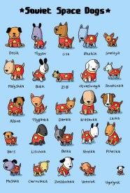 Soviet Space Dogs A Tribute To Canine Cosmonauts Soviet Space Dogs A Tribute To Canine Cosmonauts