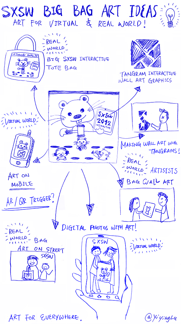 SXSW Interactive 2012 Swag Bag Art by Yiying Lu