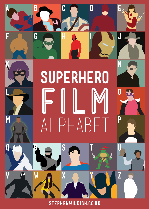 Superhero Film Alphabet Quizzes Your Superheroes in Film Knowledge