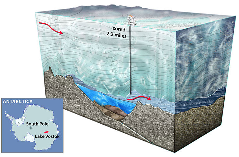 Researchers Discover 'Unclassified' Bacteria in Antarctic Lake